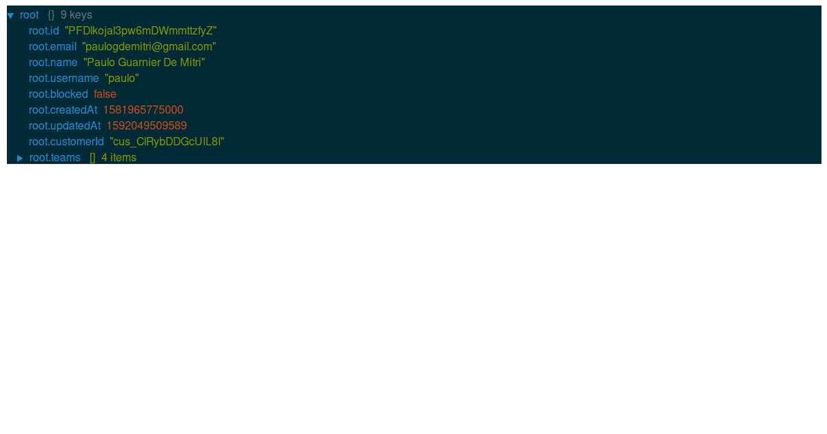 React Json Tree Codesandbox