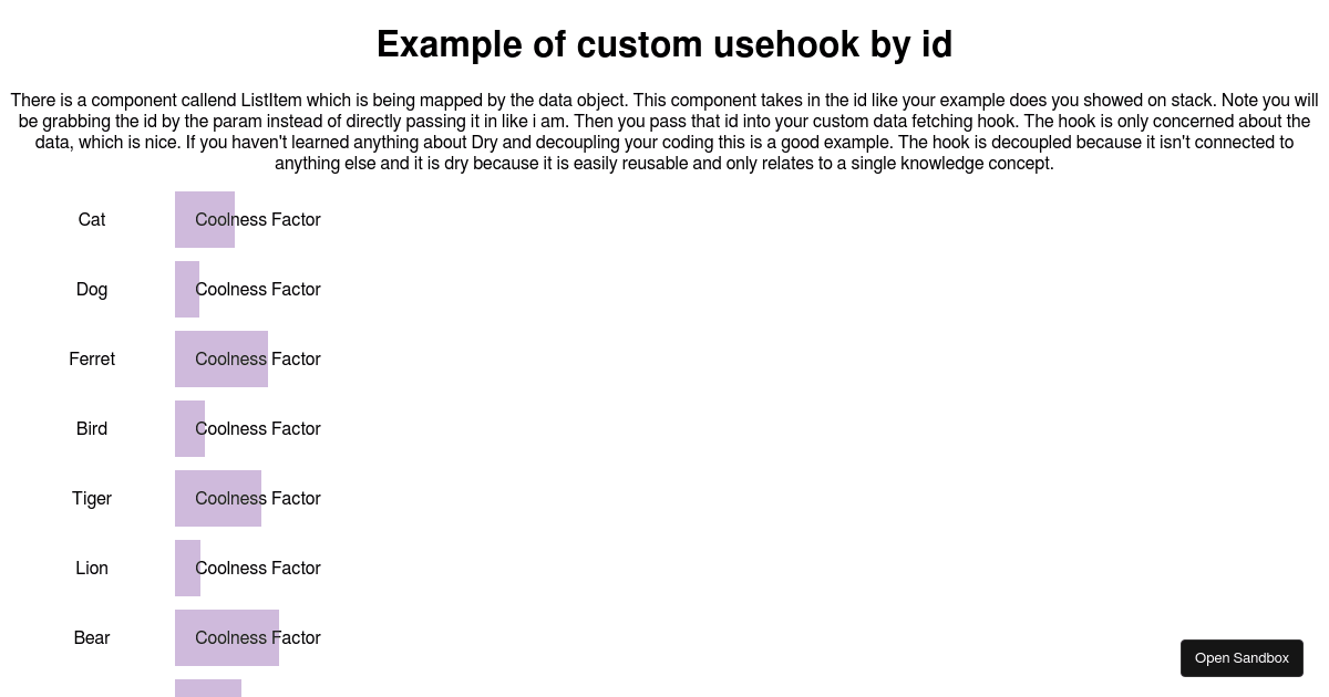 CustomDataHook - Codesandbox