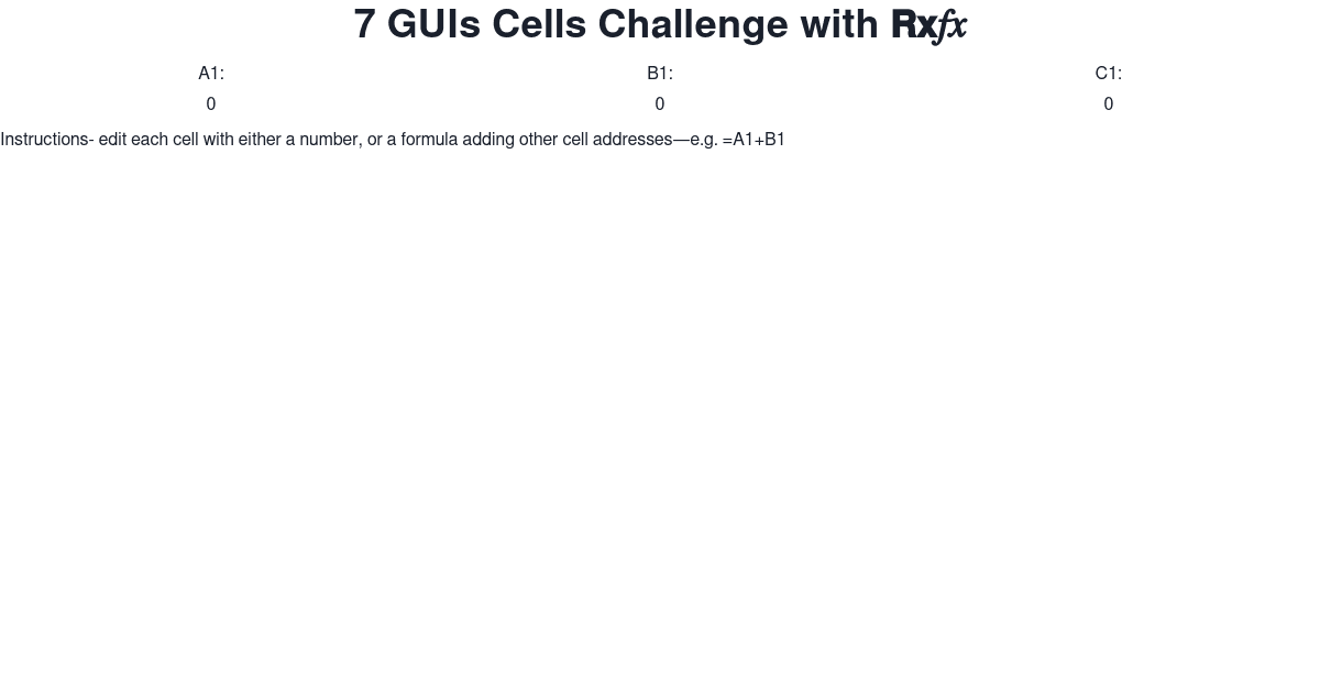7GUIs Cells - rxfx/bus - Codesandbox