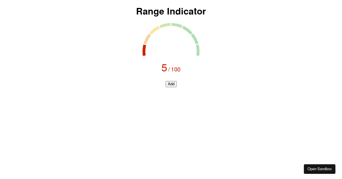 React Score Indicator (forked) - Codesandbox React Score Indicator (forked) - Codesandbox