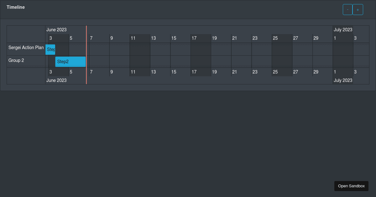 react-timeline (forked) - Codesandbox