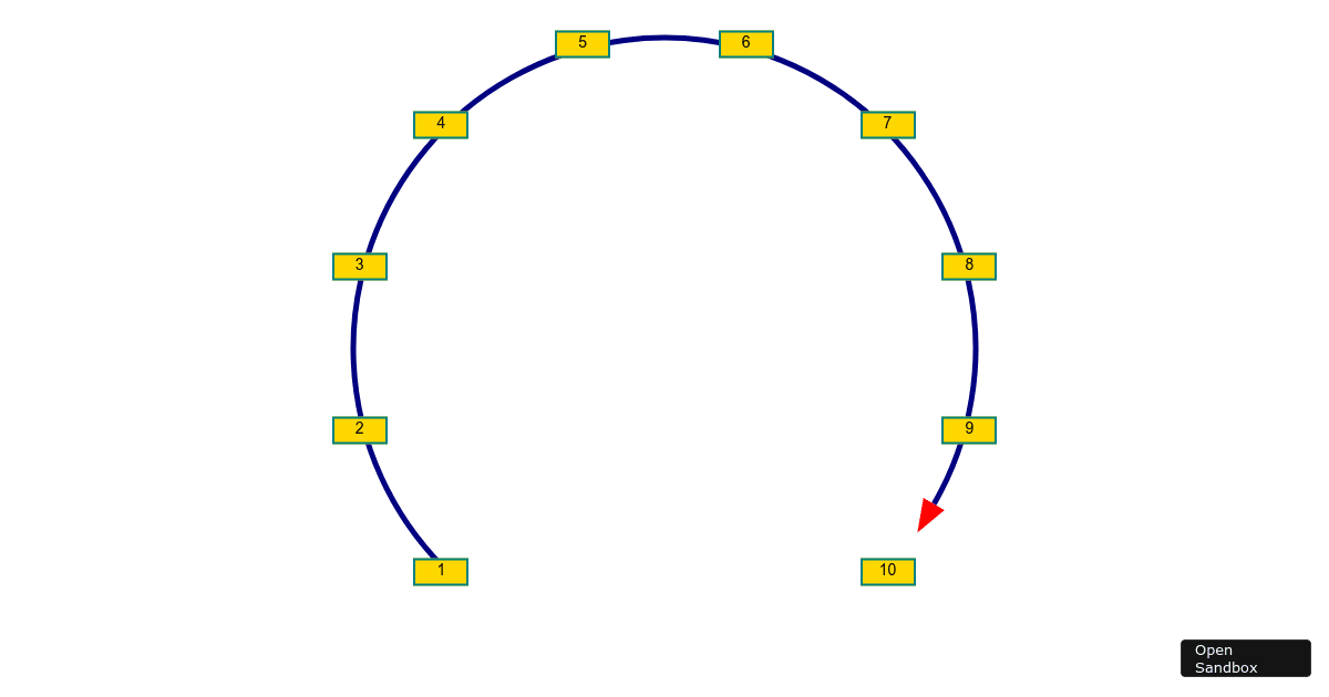 blocks-in-circle - Codesandbox