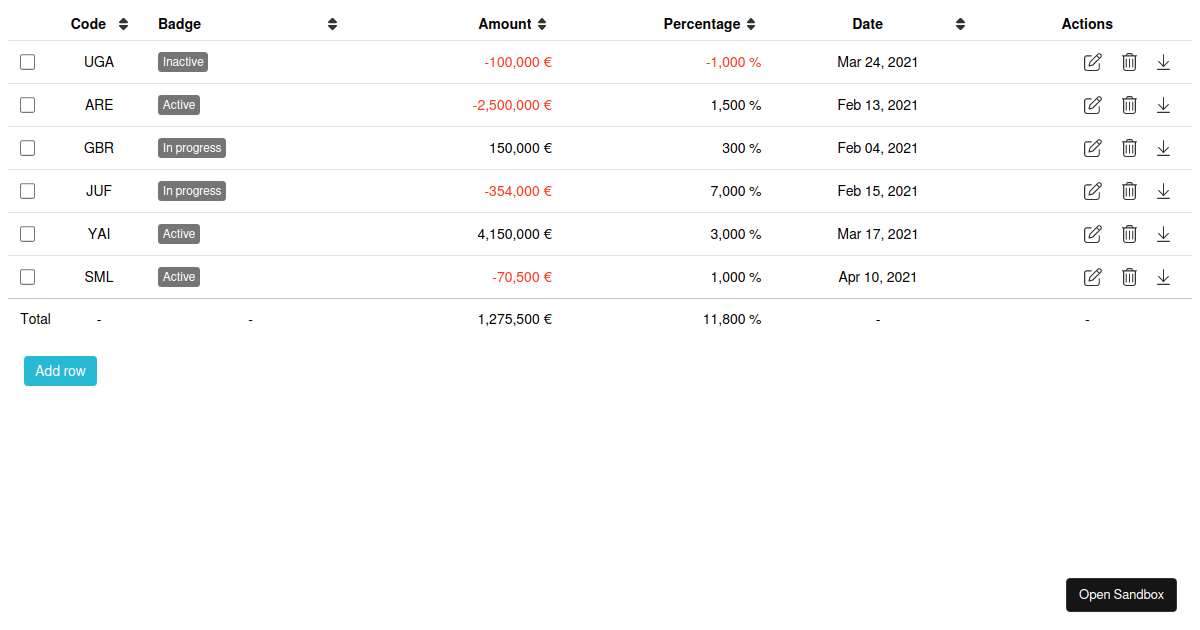 Lineeditabledatatable Demo Codesandbox