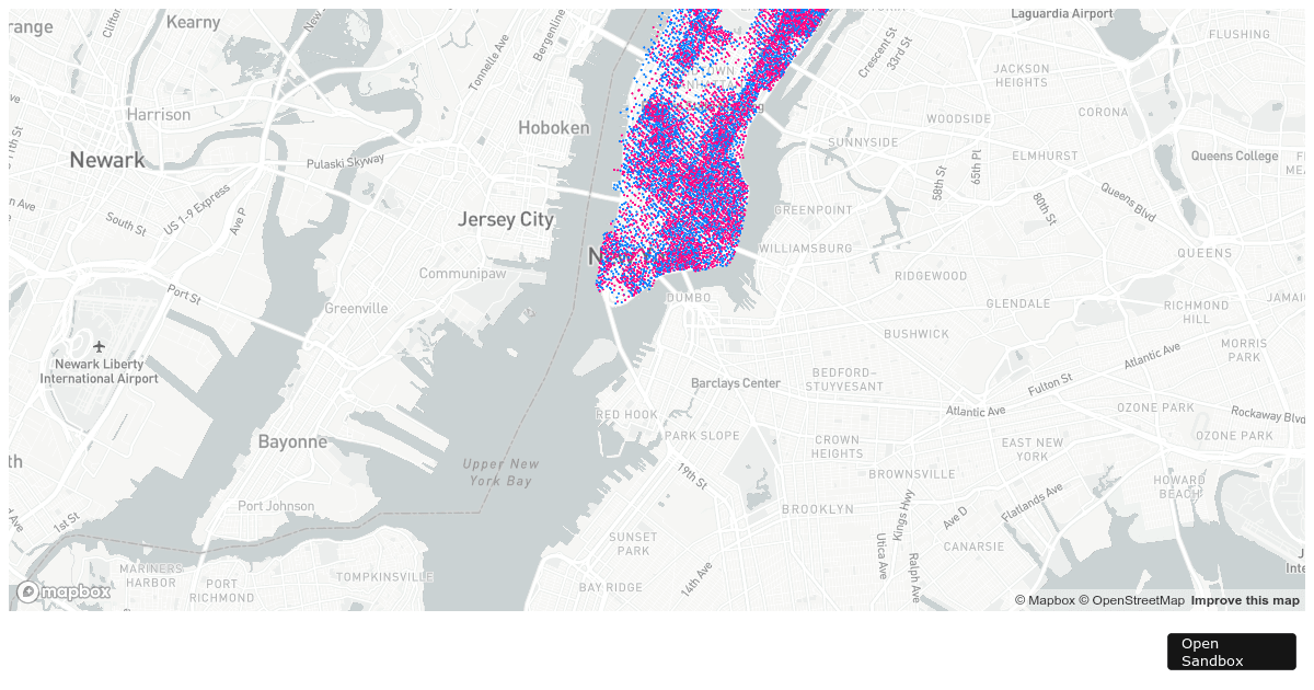 map-and-minimap - Codesandbox