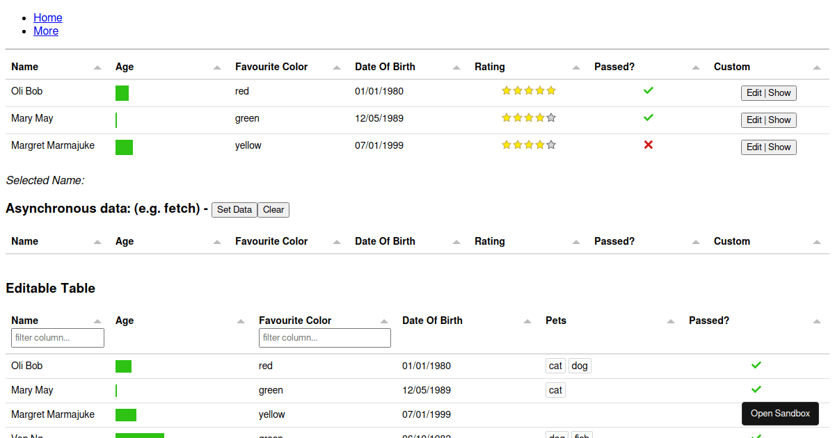 react-tabulator-examples - Codesandbox