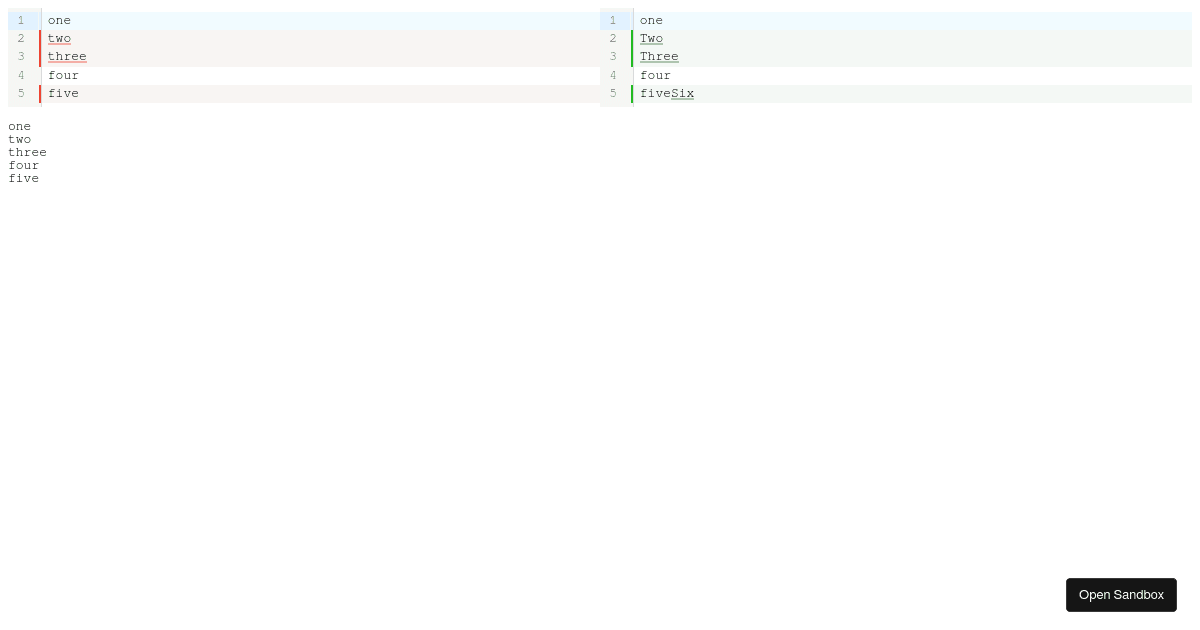 React Codemirror Example Codemirror 6 Uiwjsreact Codemirrorissues502