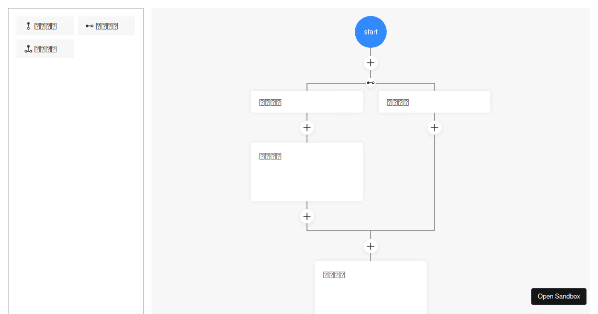 jolly-joliot-mj5ehm - Codesandbox