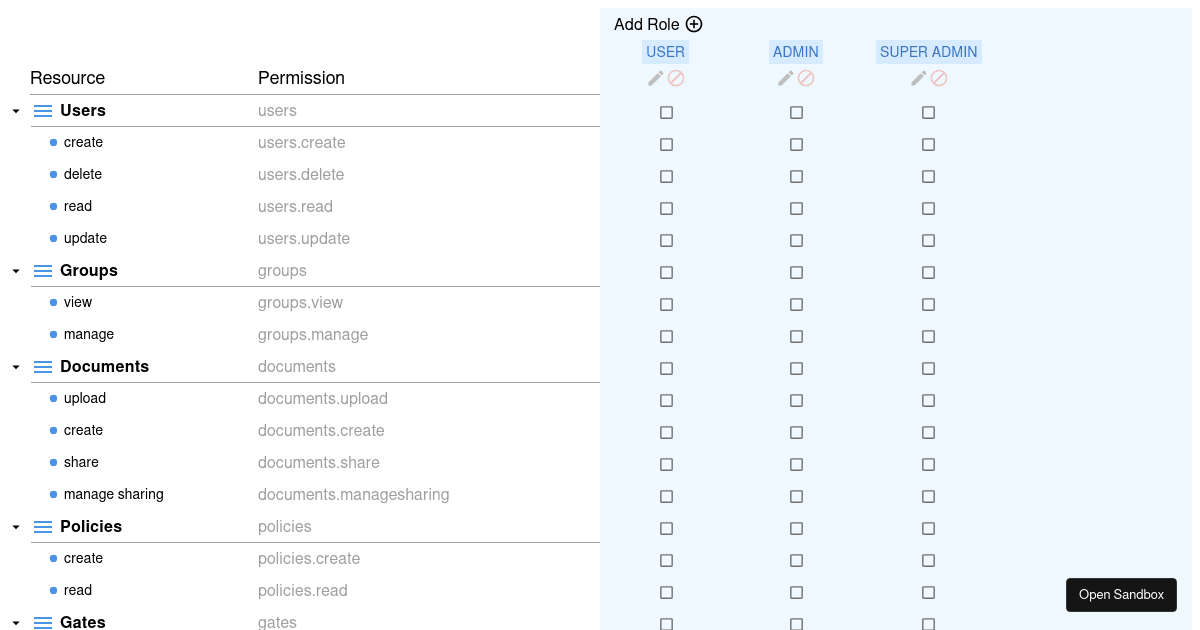 React Rbac Ui Sample Forked Codesandbox