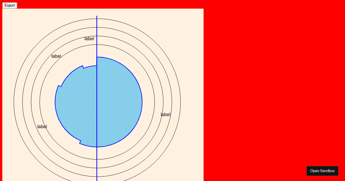 basic pie arc generators - Codesandbox