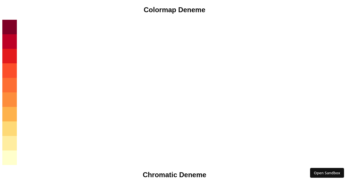 js-color-scale (forked) - Codesandbox