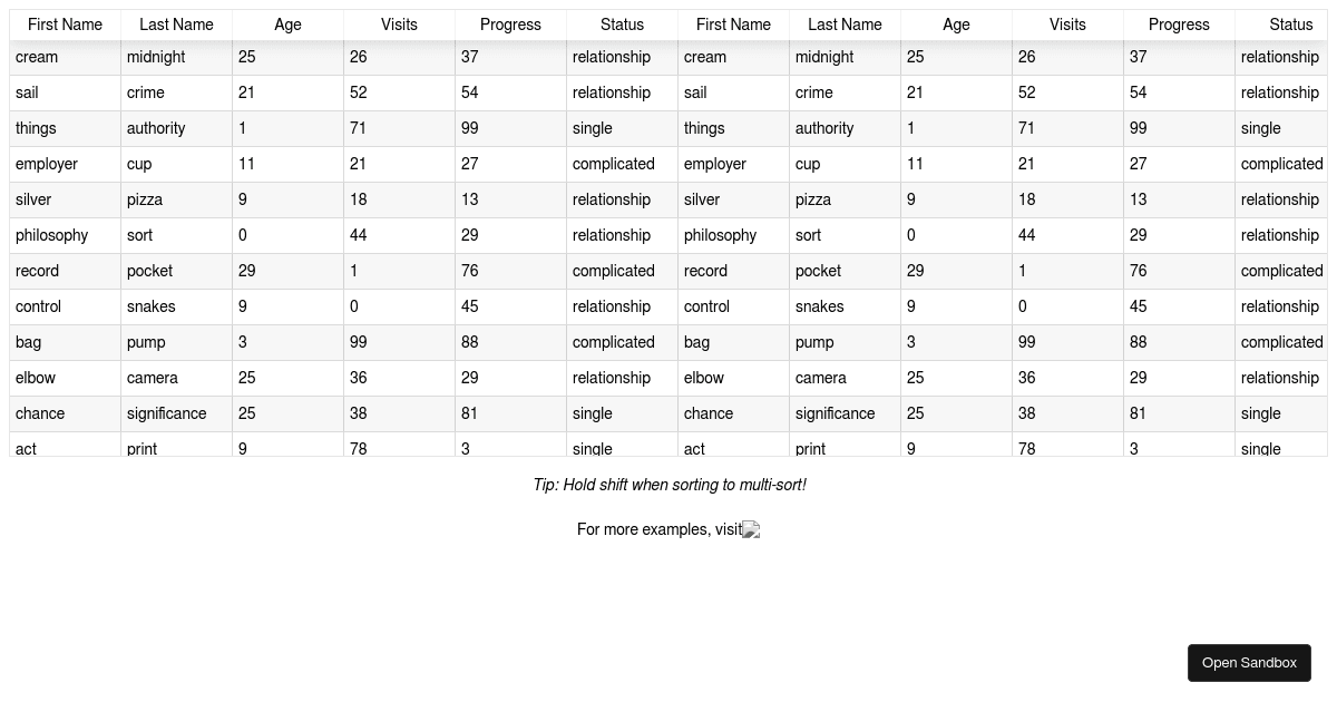 React-Table - Cell Renderers - Codesandbox