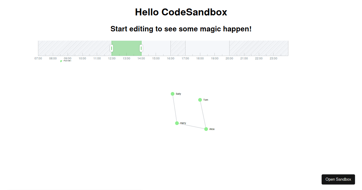 timelines - Codesandbox