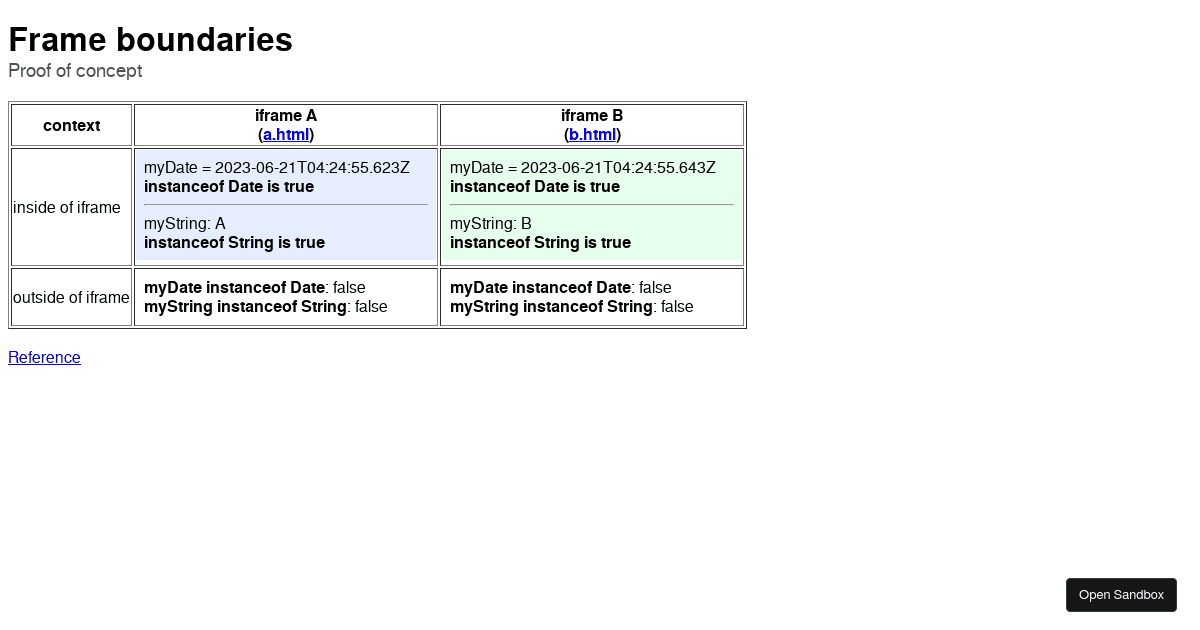 frame-boundaries - Codesandbox