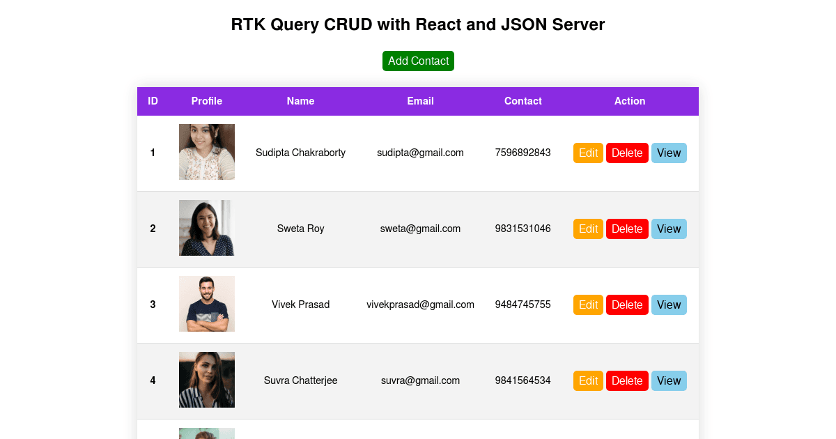 RTK-Query-CRUD-App-Manual-Cache-Update - Codesandbox RTK-Query-CRUD-App-Manual-Cache-Update - Codesandbox