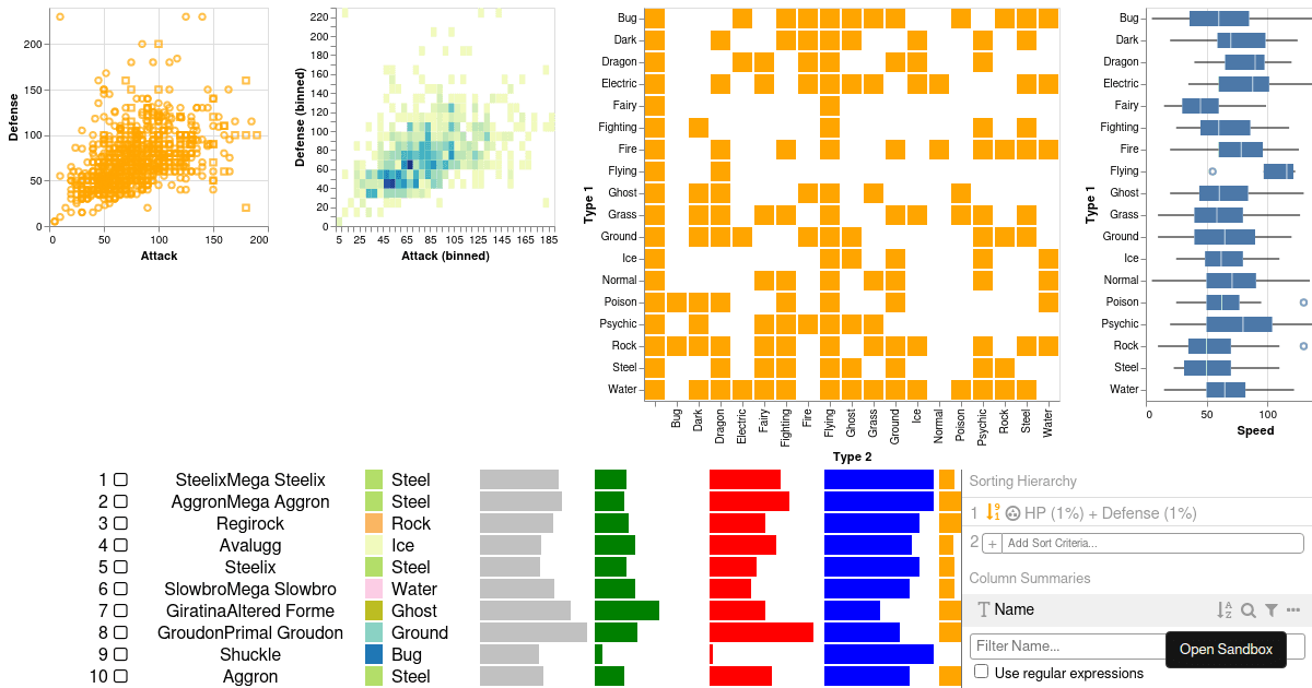 vega-lite-lineupjs (forked) - Codesandbox