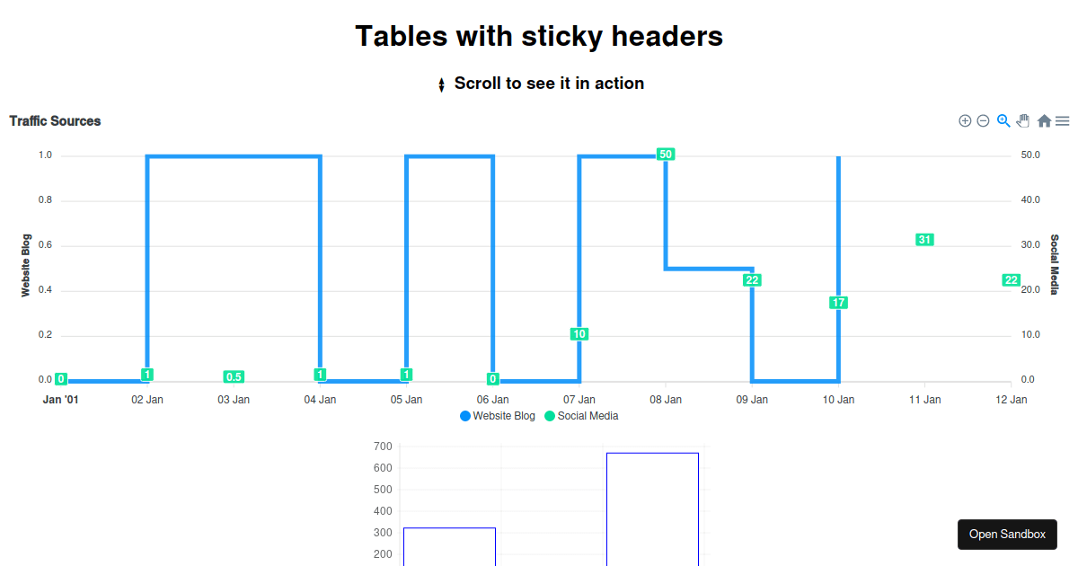Sticky header table with React (forked) - Codesandbox Sticky header table with React (forked) - Codesandbox