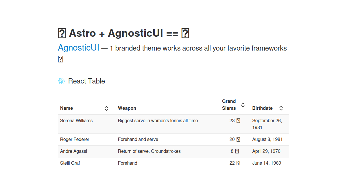 astro-agnosticui-table - Codesandbox