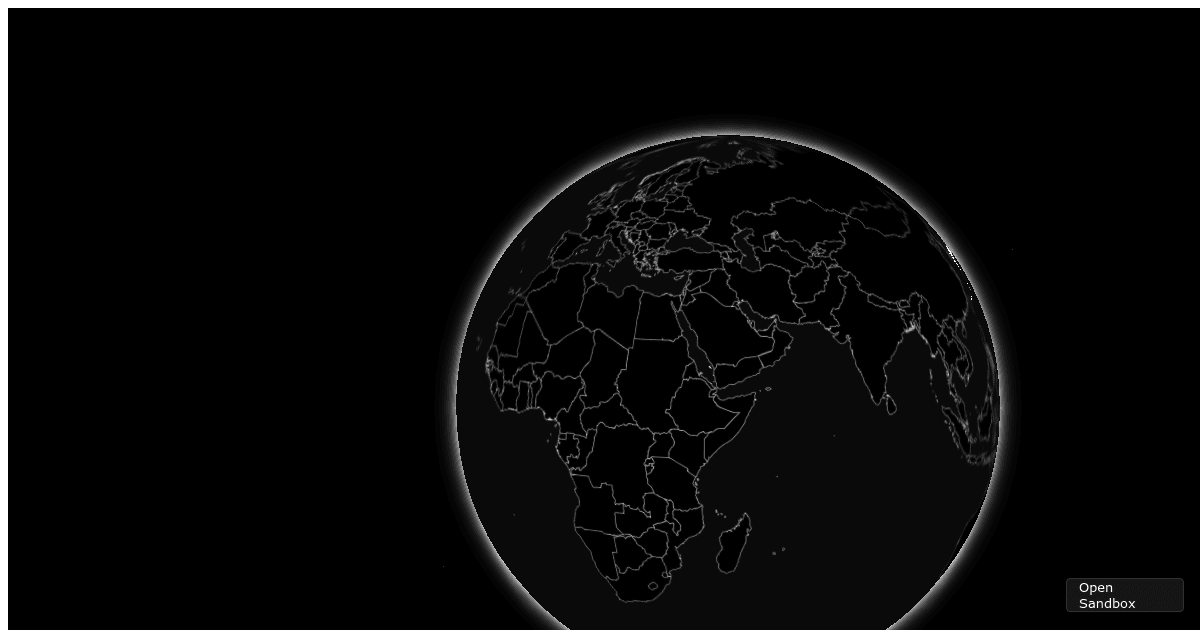 giojs-sample - Codesandbox