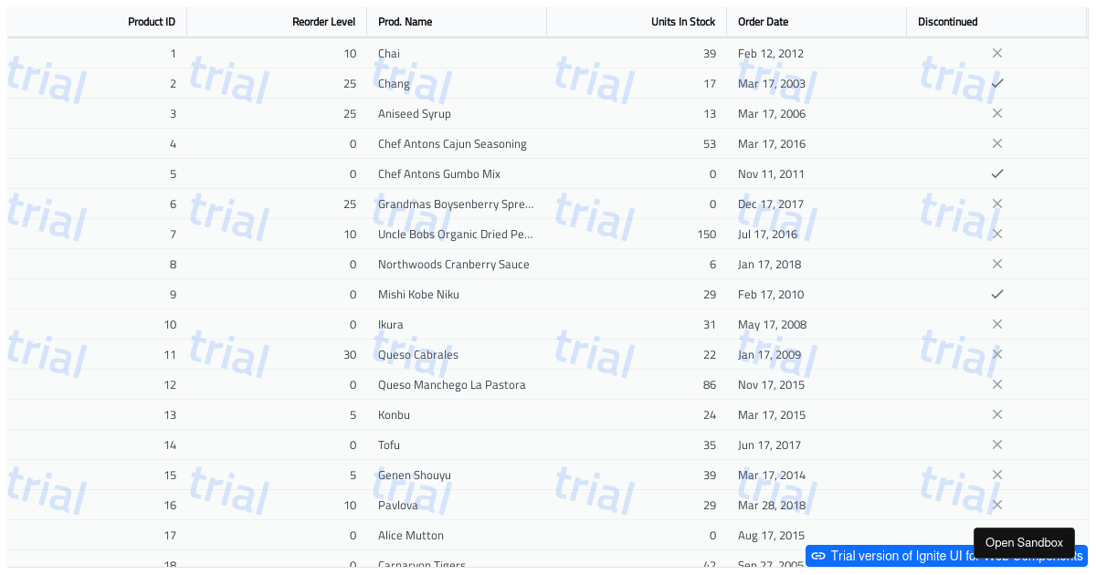 example-ignite-ui-web-components - Codesandbox