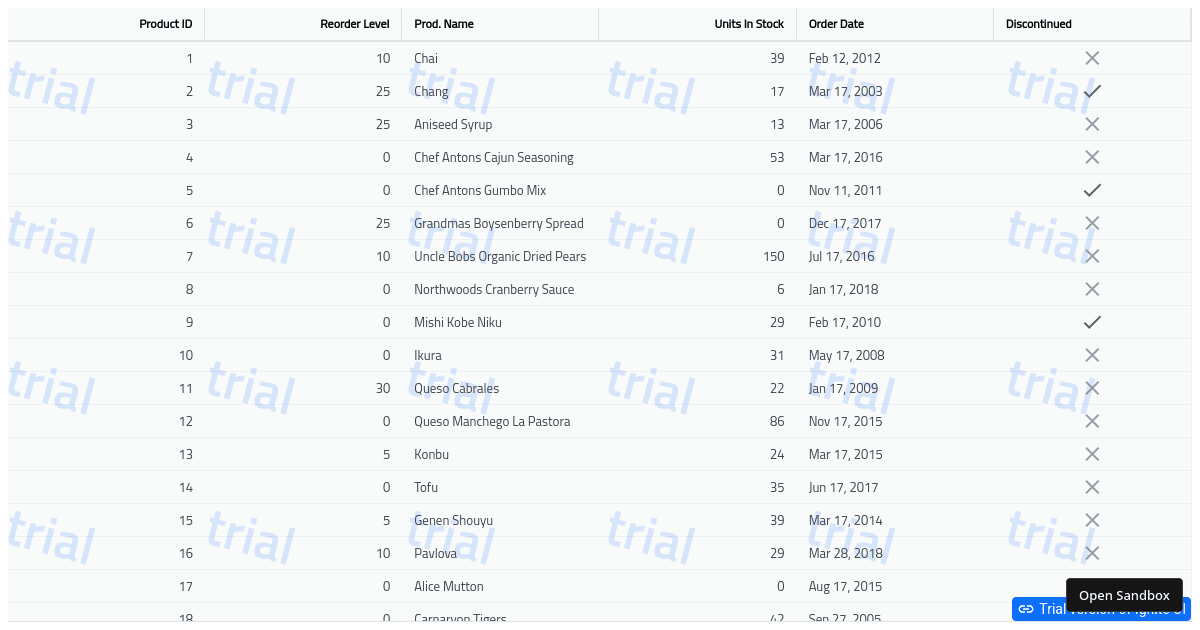 example-ignite-ui-web-components - Codesandbox