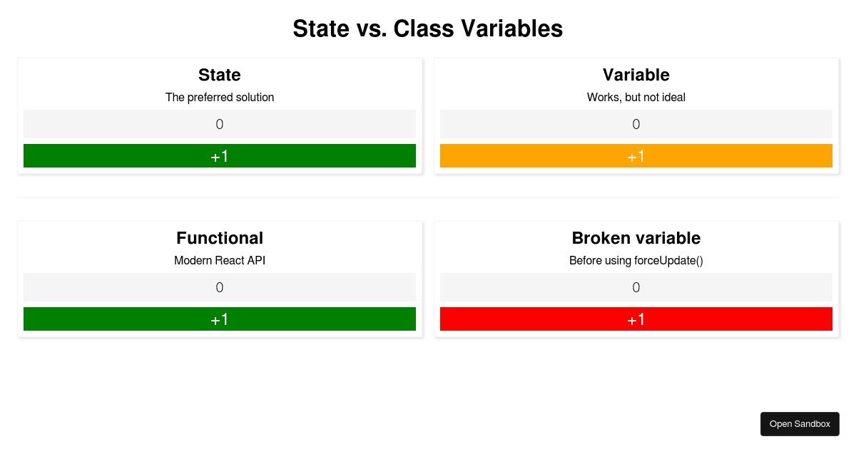 extrude575757/React-State_VS-Class-Var - Codesandbox