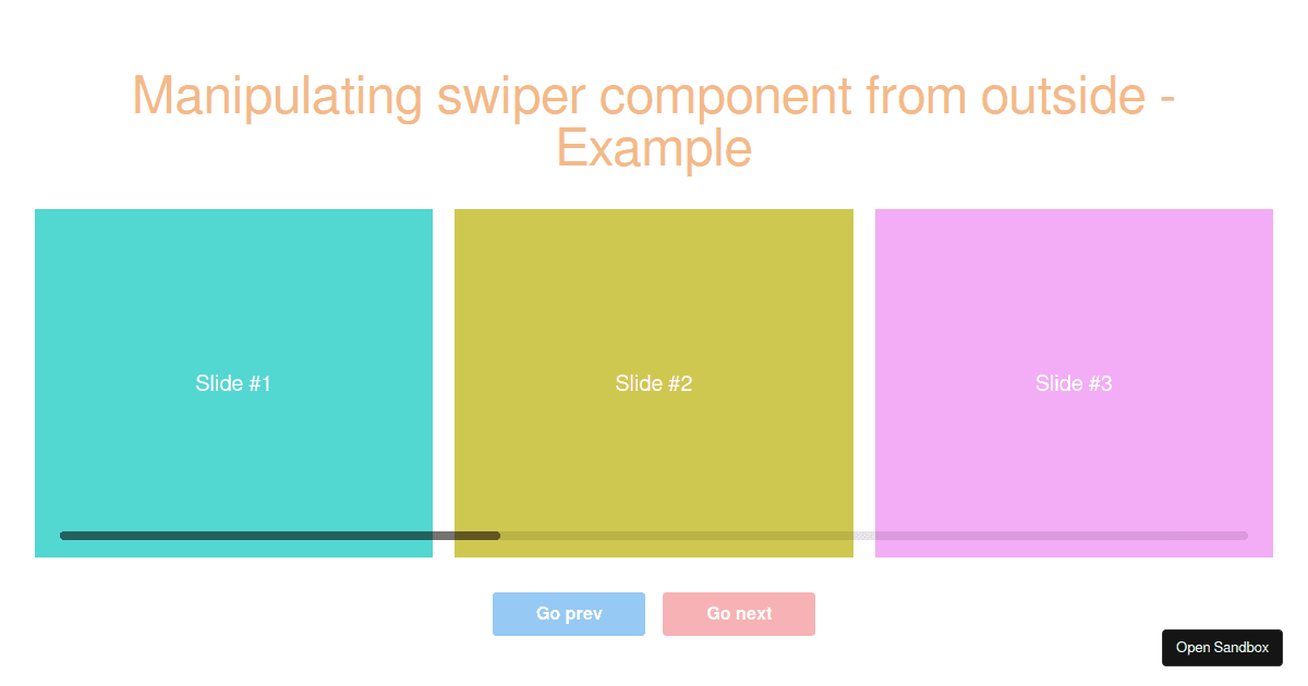 Manipulating swiper component from outside - Example (forked) - Codesandbox