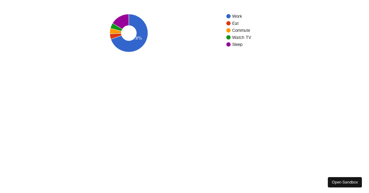 trusting-wind-mx2oxl - Codesandbox