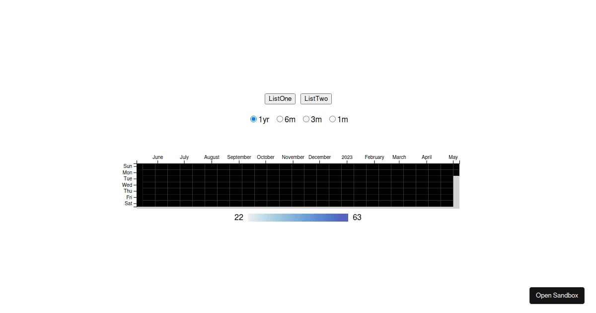 d3 heatmap-ultimate - Codesandbox