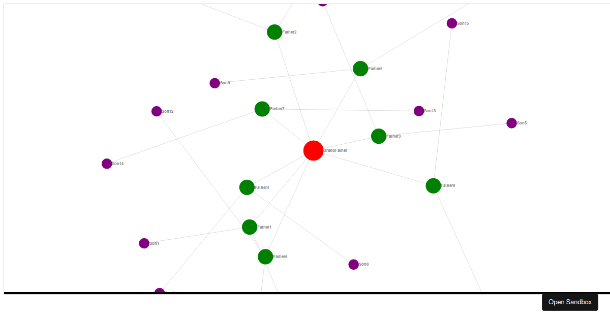 React PlayGround (forked) - Codesandbox