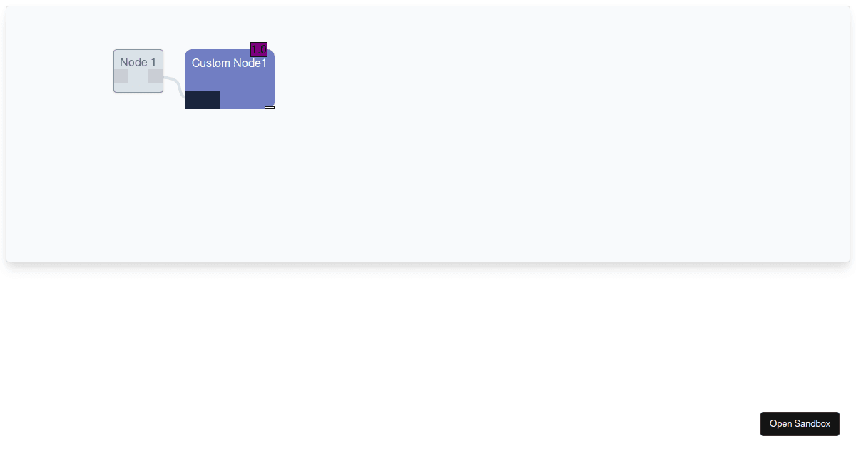 Learn Beautiful React Diagrams Forked Codesandbox