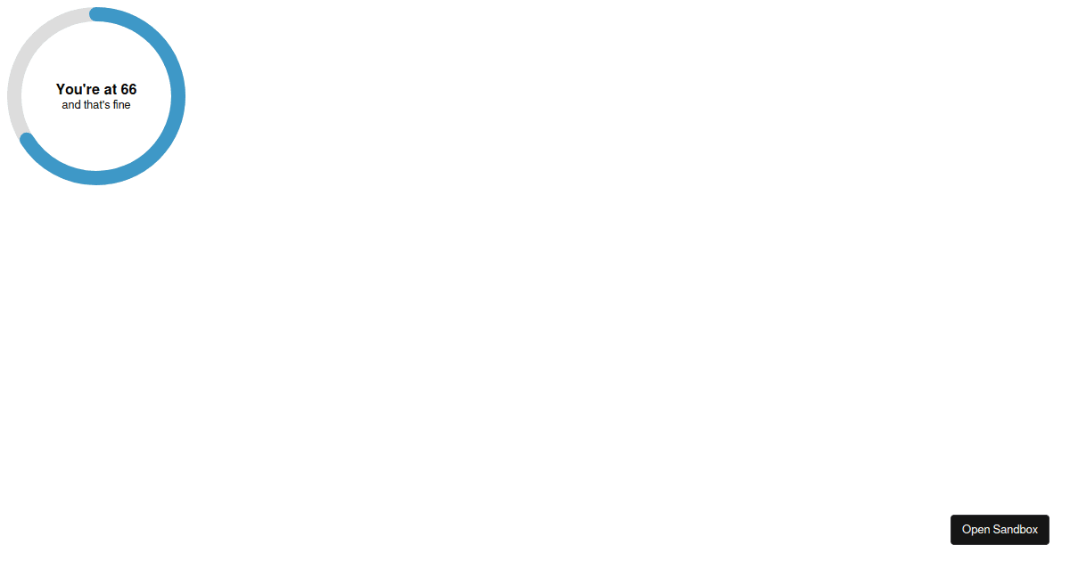 Circular progressbar with customized text - Codesandbox