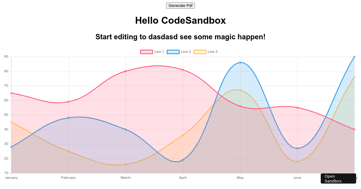 peaceful-williams-n04jjd - Codesandbox