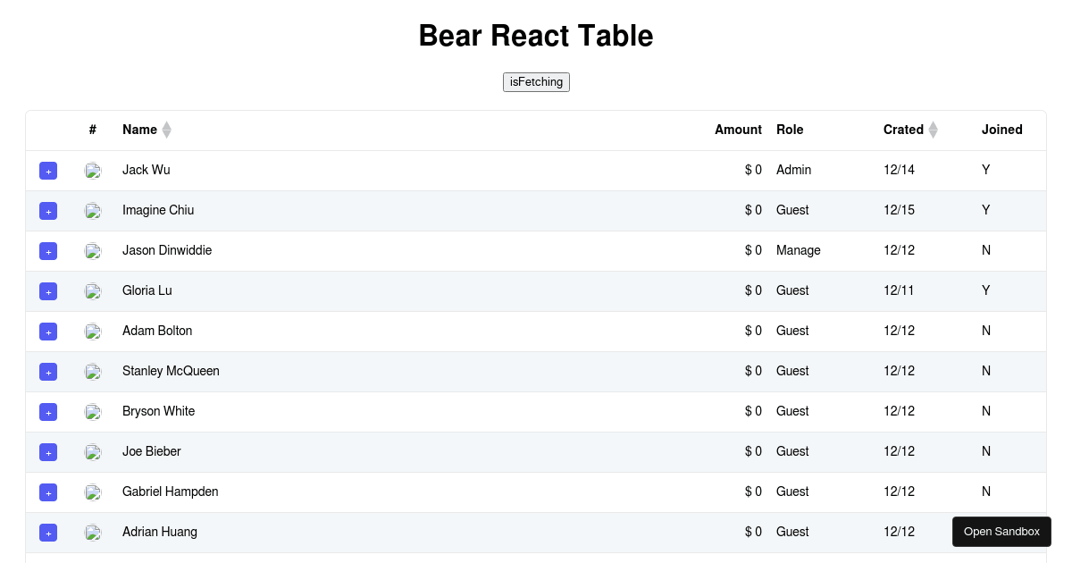 bear-react-table - Codesandbox