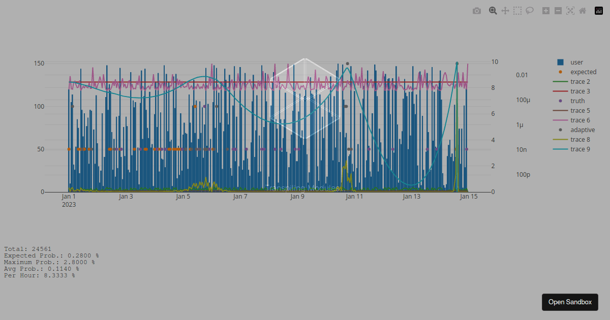 strange-pascal-n1dib2 - Codesandbox