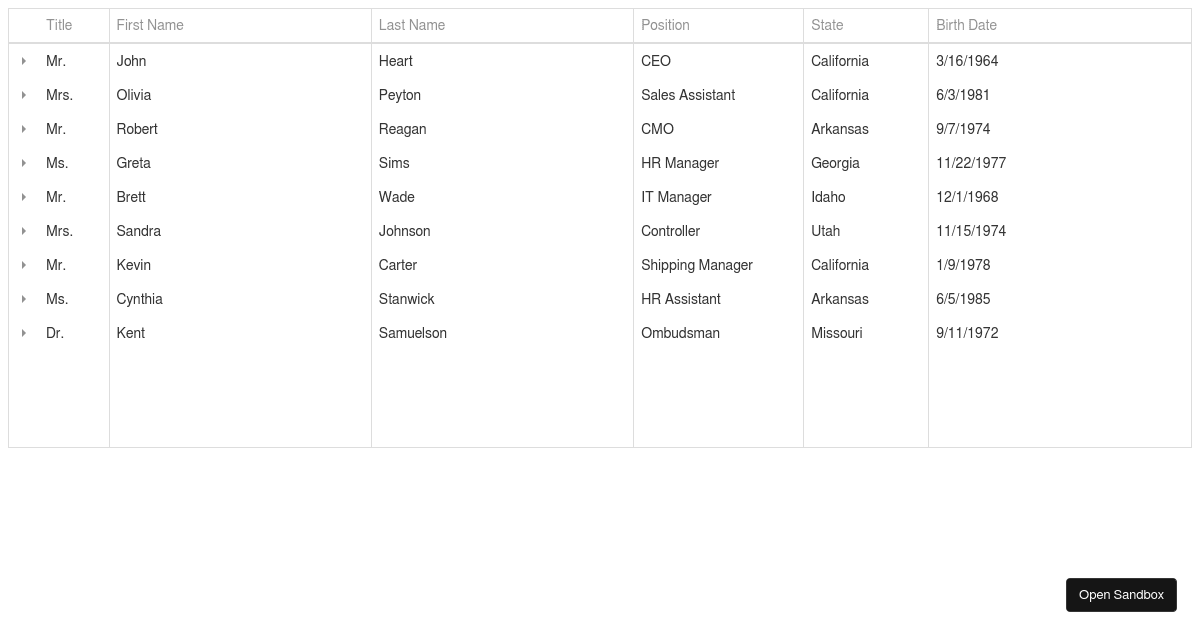 Master-Detail View - DevExtreme Data Grid - Codesandbox