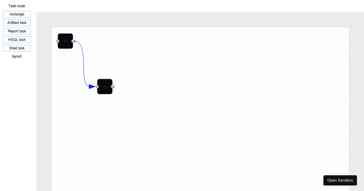 mxgraph-react - Codesandbox