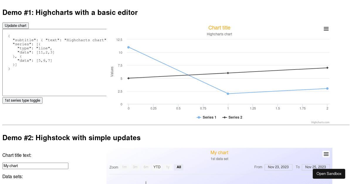 highcharts-angular - Codesandbox