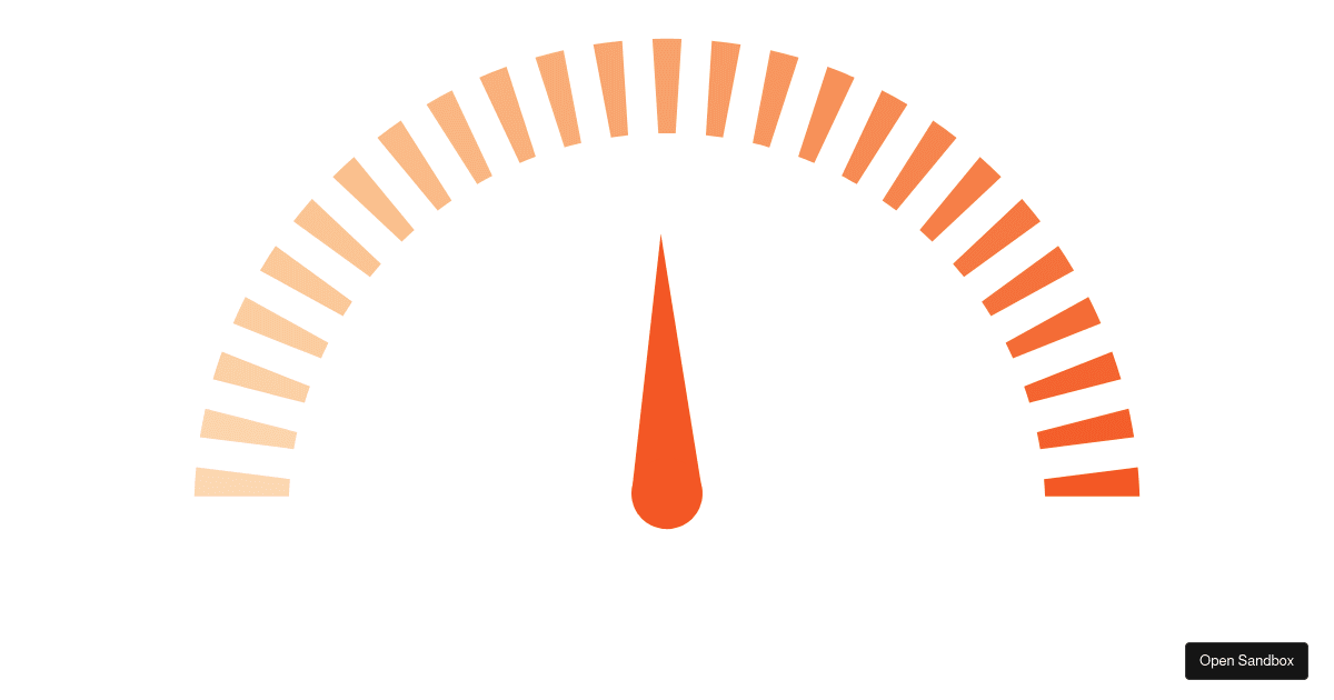 Speedometer (forked) - Codesandbox