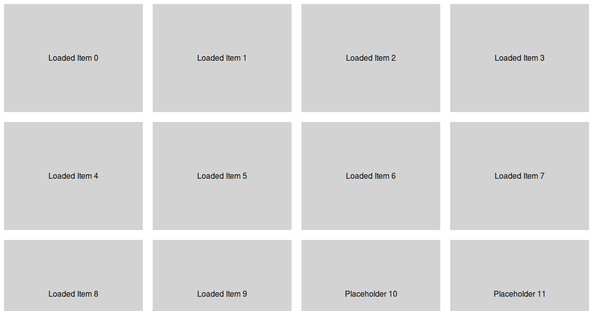 Vue Virtual Scroll Grid Esm With Axios Codesandbox