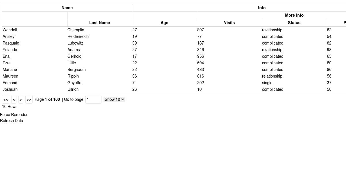 ids-table - Codesandbox