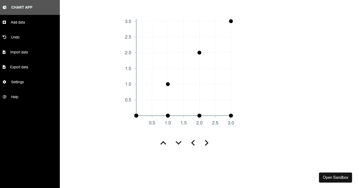 graph_app - Codesandbox