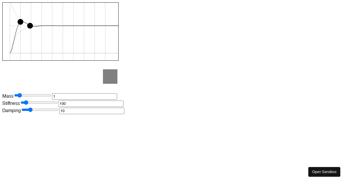 Spring Visualizer 1 - Codesandbox