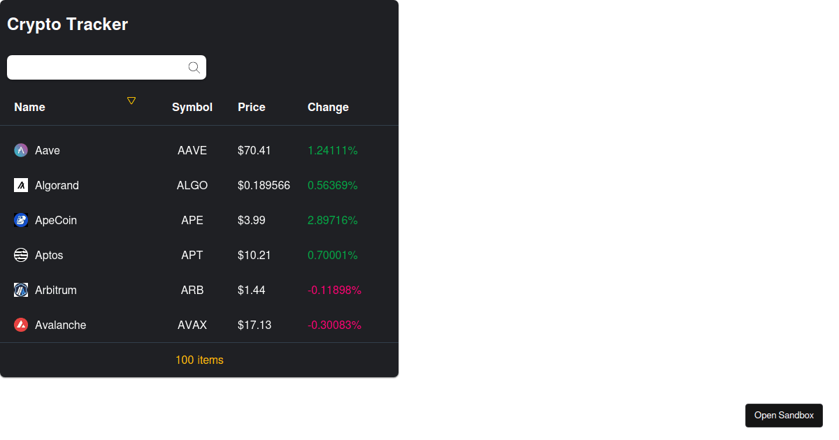 cryptotracker - Codesandbox