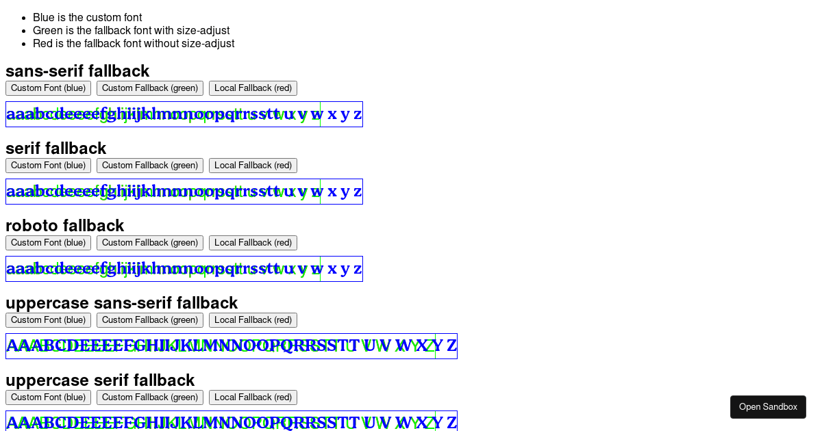 font-fallback-demo - Codesandbox