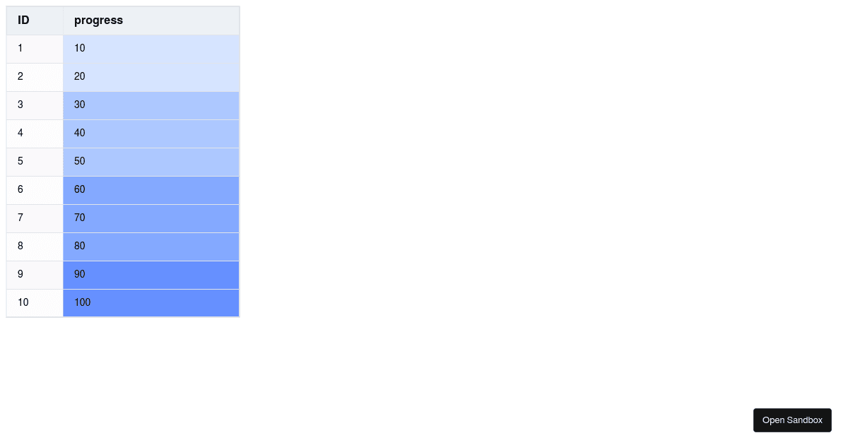 VTable-color-step - Codesandbox