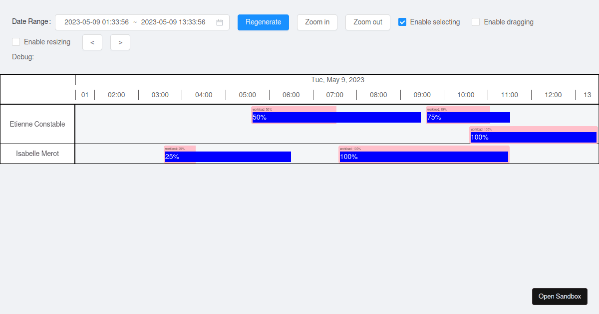 study react-timeline-9000 to functional component (in progress) (forked) - Codesandbox