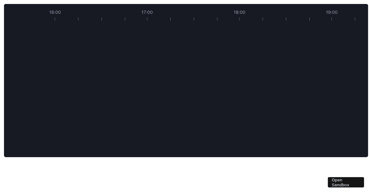 romantic-roentgen-nes0zz - Codesandbox
