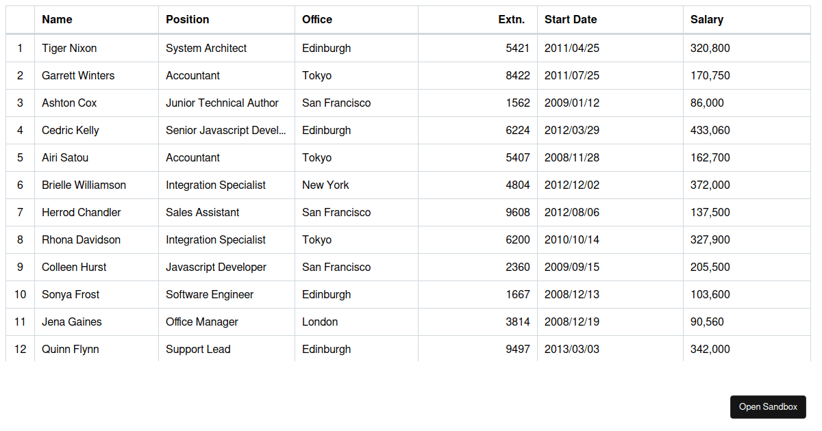 Frappe Datatable Demo Forked Codesandbox