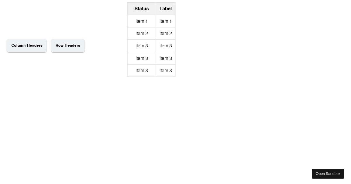 table-pseudo-elements - Codesandbox