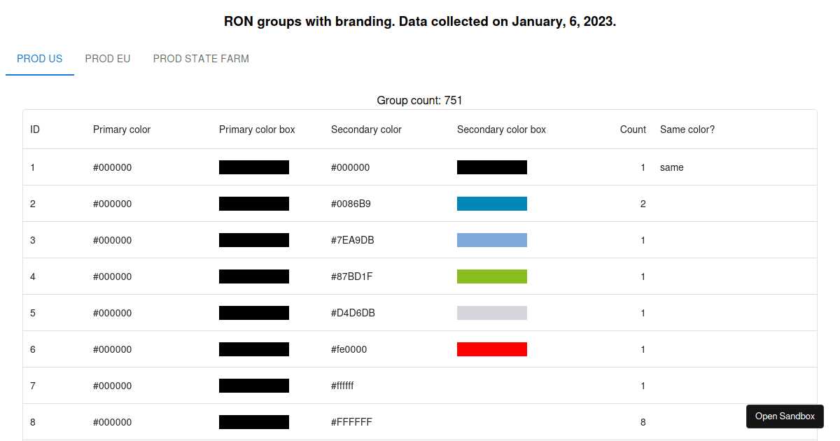 primary-secondary-colors - Codesandbox
